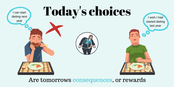 6 Powerful Strategies to Overcome Weekend Overeating: A Balanced ...